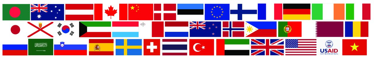 2024 JRP | Rohingya Response