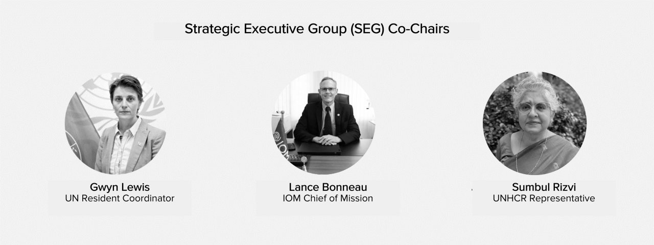 About Us | Rohingya Response