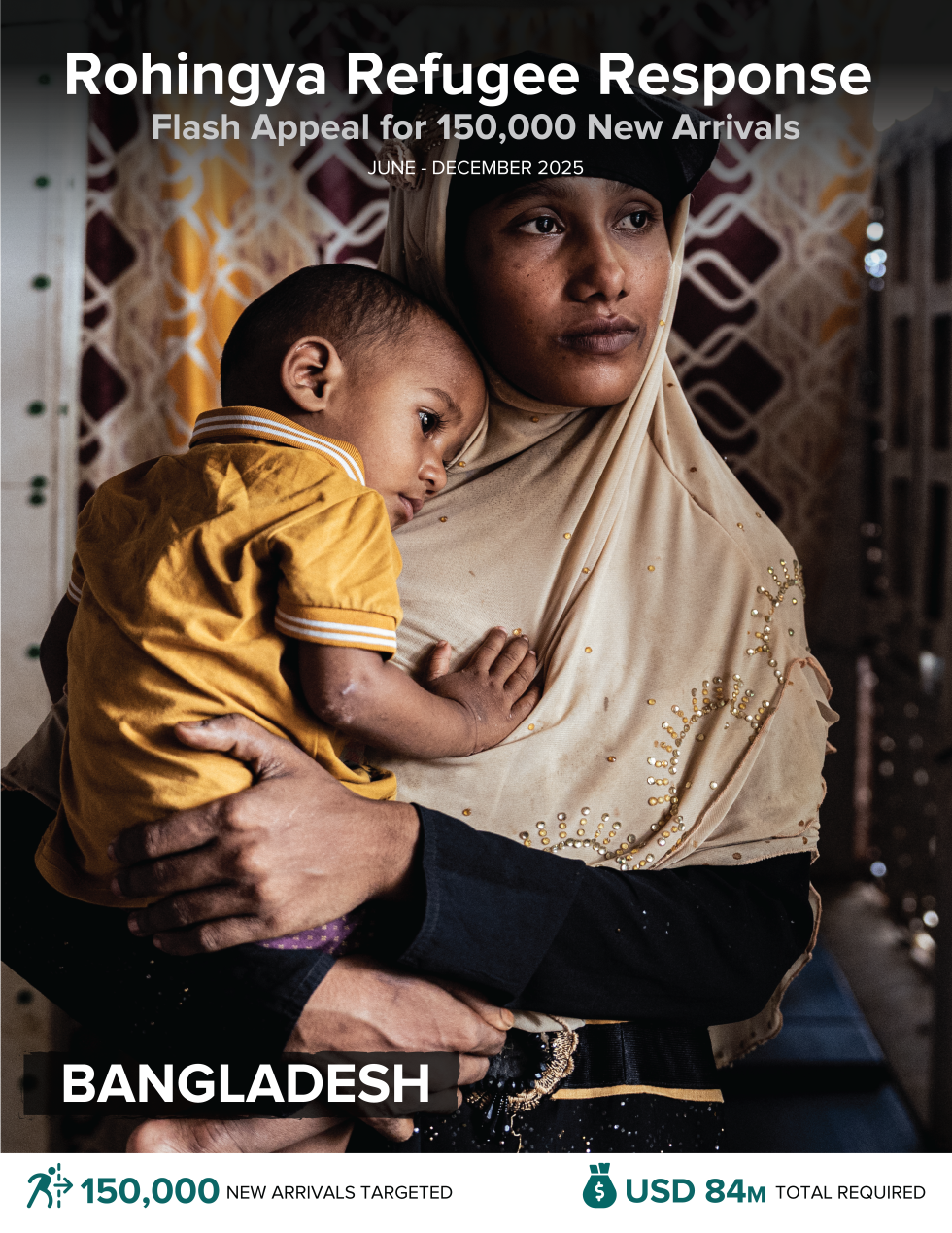 Rohingya Response | Rohingya Response